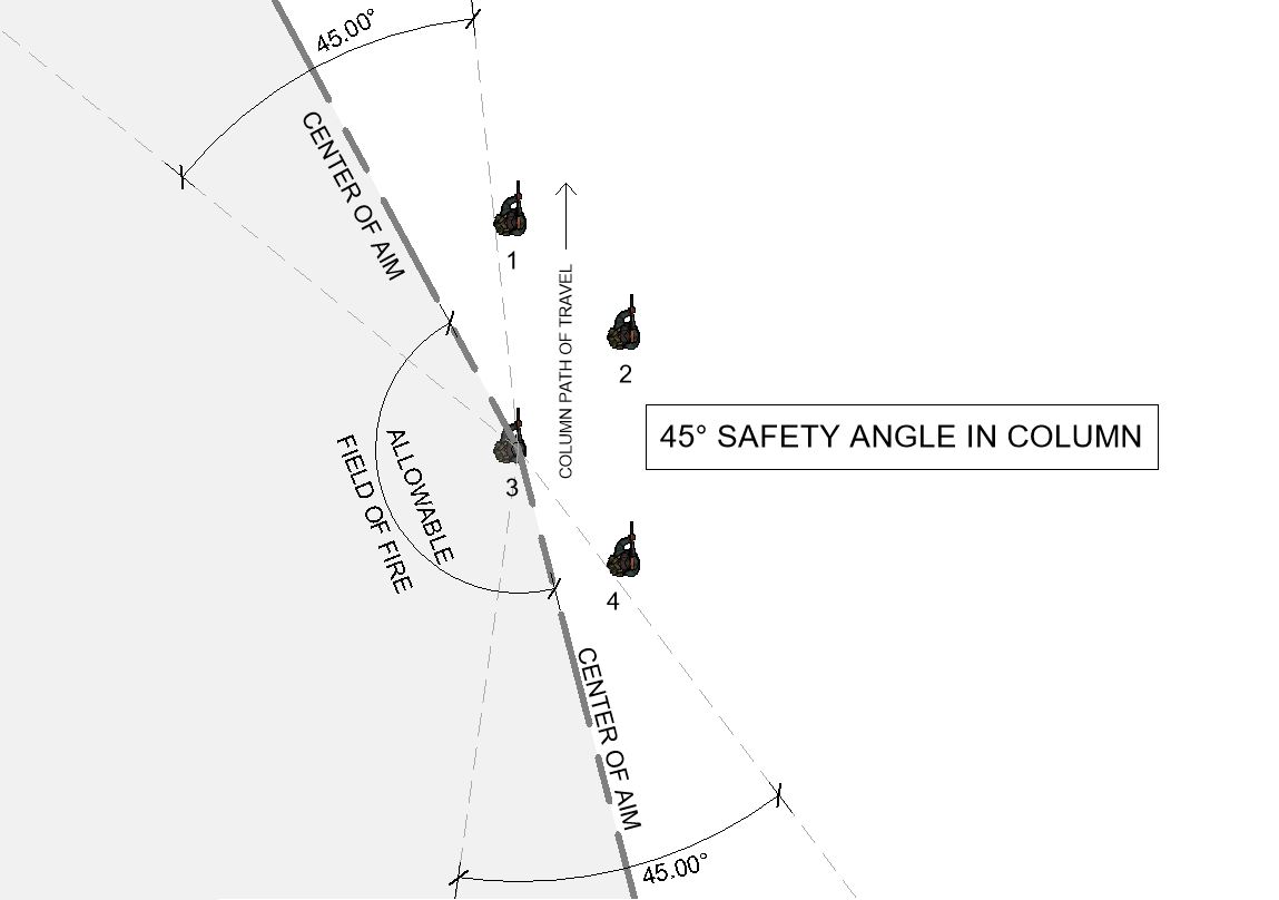 Max Velocity Tactical