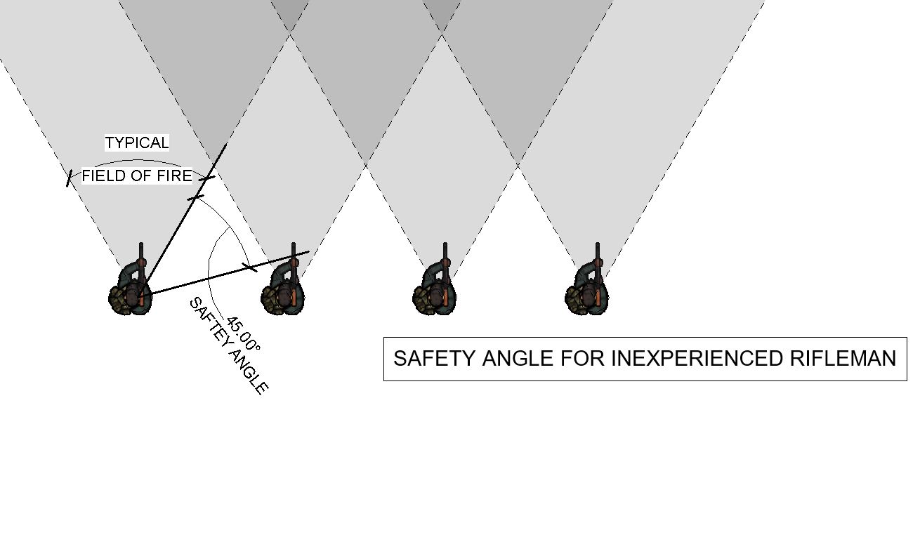 Max Velocity Tactical